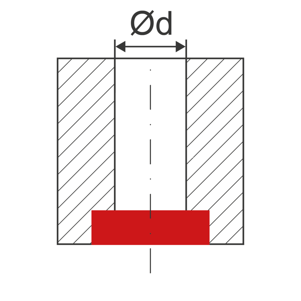 Tool Selector - Heule Werkzeug AG
